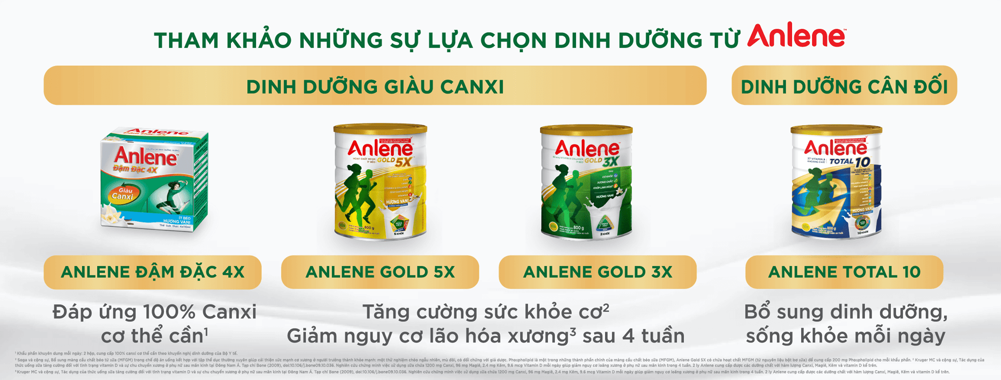 Anlene Total 10™ | Anlene VietNam